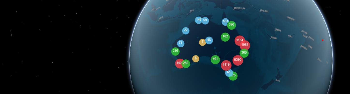 Arcgis Api 4x For Js 聚合效果图附源码下载 － 小专栏 