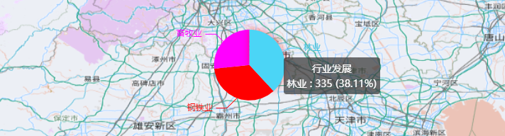 Vueopenlayers 地图上添加echarts饼图 － 小专栏 
