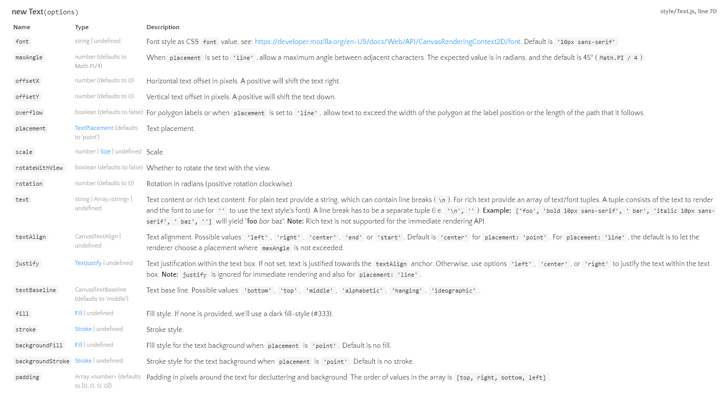 vue+openlayers: 配置Icon和text的参数 (示例) - 小专栏 vue+openlayers: 配置Icon和text的参数 (示例) - 小专栏