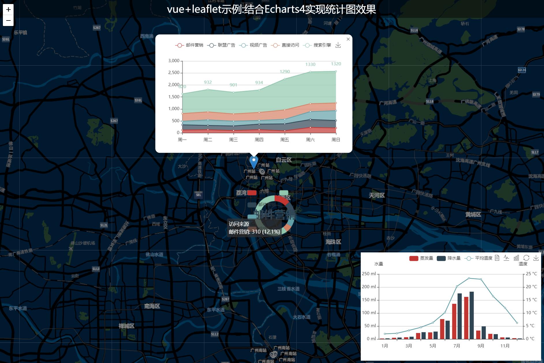 Vueleaflet示例结合echarts4实现统计图效果附源码下载 － 小专栏 