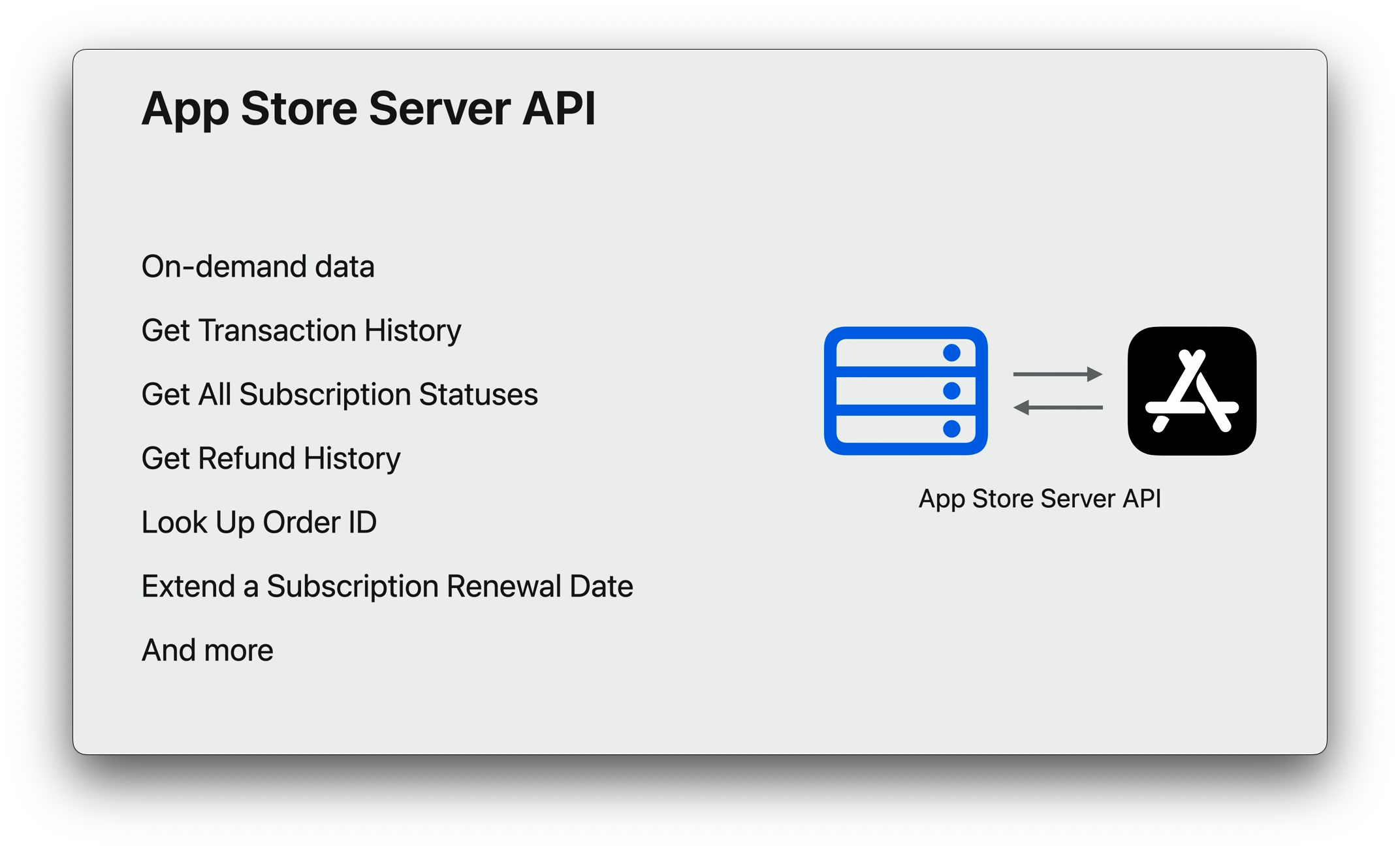 Wwdc23 10141 App Store Server Api 新特性 － 小专栏 